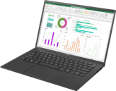 'Powered by IGEL' Endpoints Hardware | IGEL