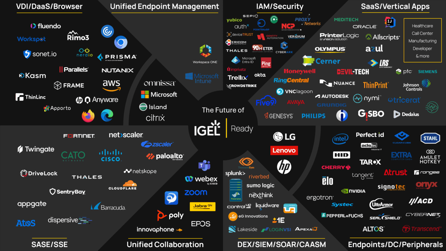 The Secure Endpoint OS for Now & Next | IGEL Technology